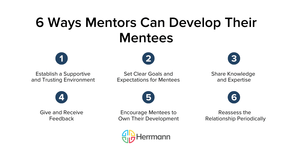 How to Create Mentoring Relationships That Really Work | Herrmann
